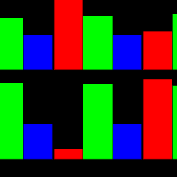 RGB images as bar charts - smoothstep.io